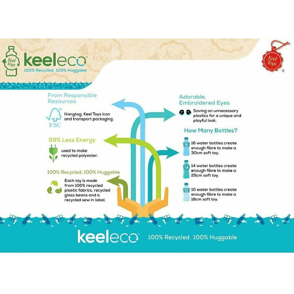 Keel Toys Keeleco Wild Lion 18cm – ALL Delivered